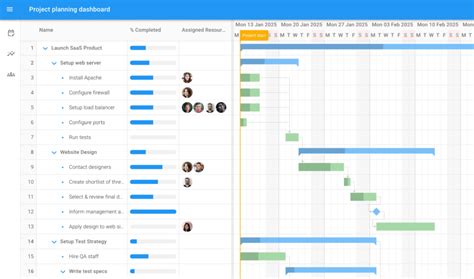 Using Bryntum Gantt And Bryntum Scheduler With React And Material Ui