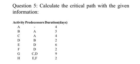 Solved Question Calculate The Critical Path With The Chegg