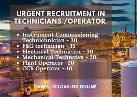 Sabir Ali Posted On Linkedin