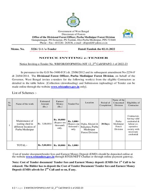 fillable online list of schemes fax email print pdffiller