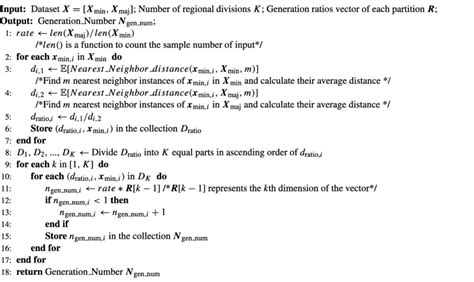 Generationnumbercalculation Download Scientific Diagram