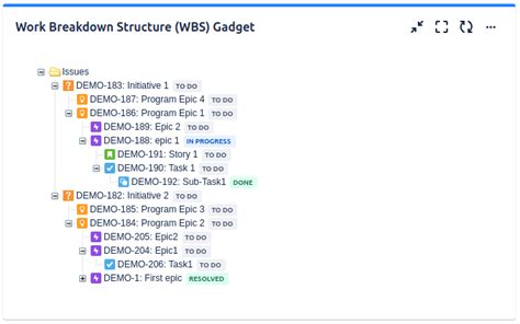 Solved How Can I Get The Dependency Report Of Plan Views