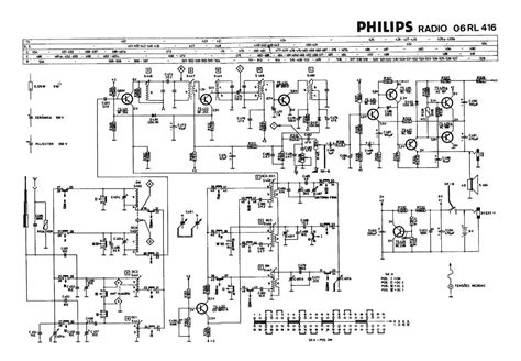 Unlock The Secrets Free Radio Schematics Revealed