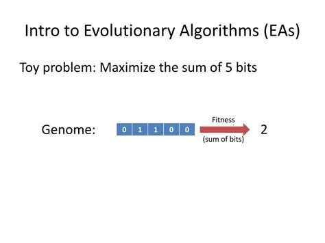 PPT Evolutionary Algorithms And Artificial Intelligence PowerPoint