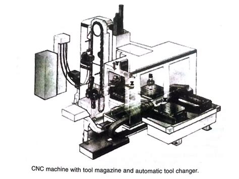 Flexible Manufacturing Systems Fms Pptx Robotics Technology