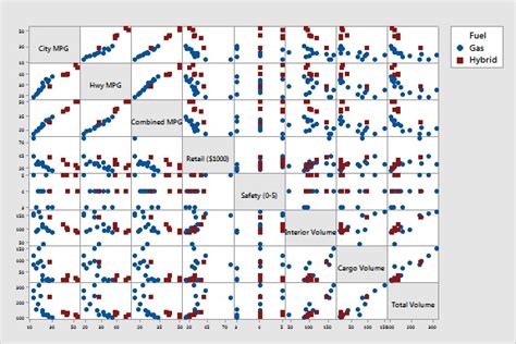 The Matrix Its A Complex Plot