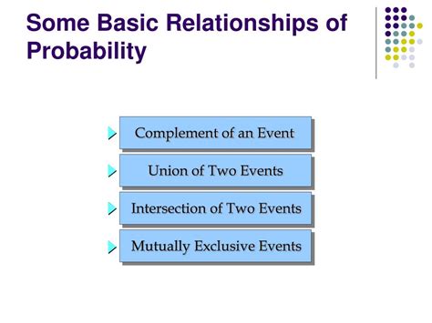 Ppt Econ 3790 Business And Economics Statistics Powerpoint