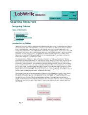 Graphing Designing Tables Pdf Graphing Resources Designing Tables Table Of Contents