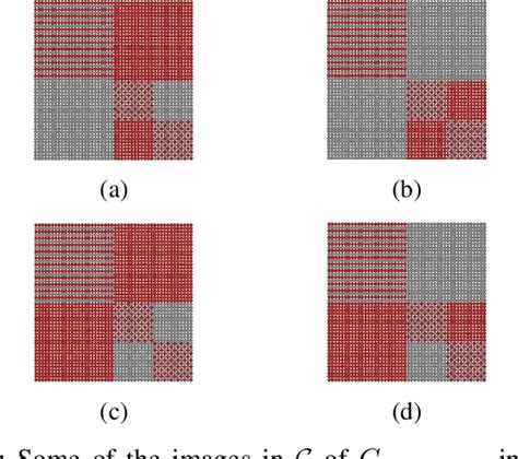 figure 10 from generating similar images using bag context shape