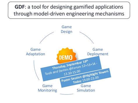gdf a gamification design framework powered by model driven engineer…