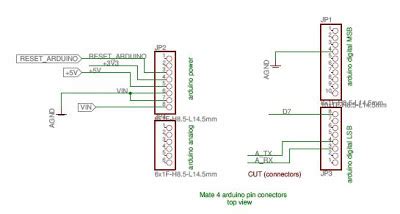 Learning Purposeful Science Arduino Gsm Shield Tips Tricks