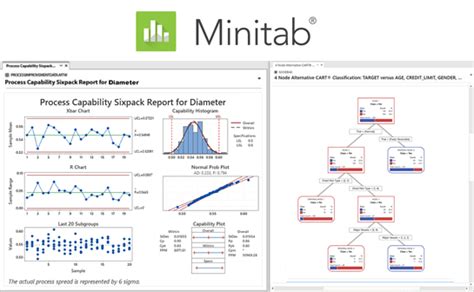 webinar boost your data expertise with the latest release of minitab
