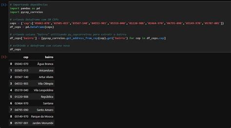 Quer Extrair Endereços A Partir De Um Cep De Um Jeito Fácil Usando Python Gabriel Uruga Da