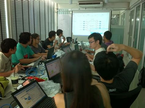 Show Running Config อมรม Ccna Basic Network และหลักสูตรอื่น ๆ