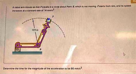 SOLVED Texts A Robot Arm Moves So That It Travels In A Circle About Point B Which Is Not