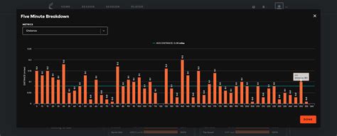 Player Tab Catapult One