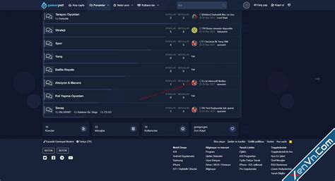 Lim10ata Xenturk Dark Theme Xenforo 2 1 0 Xenvn Com
