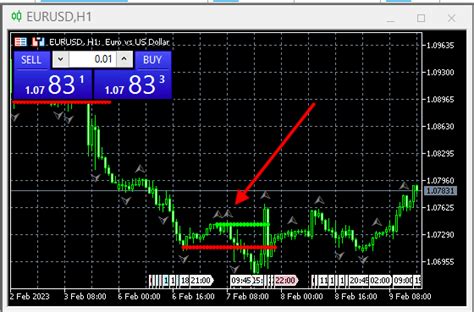 How To Install Products From The Market Mql5com In Metatrader Other 17 February 2023