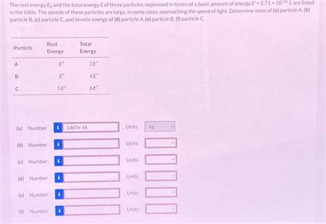 Solved The Rest Energy Eo And The Total Energy E Of Three