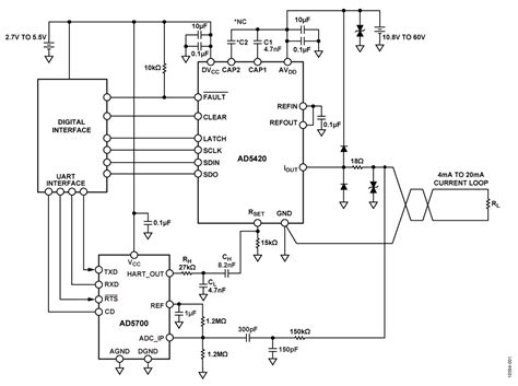 Ad5420 Datasheet And Product Info Analog Devices