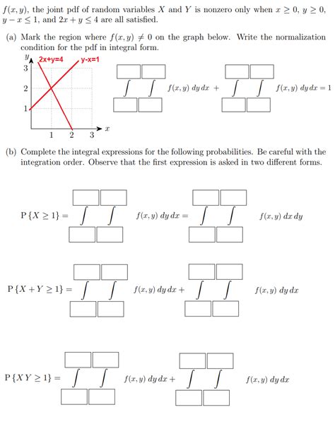 Solved F X Y The Joint Pdf Of Random Variables X And Y Chegg