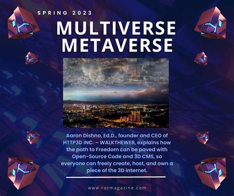 Multiverse Metaverse Rormagazine Spring2023 Aarondishno Walktheweb Opensourcecode 3dcms