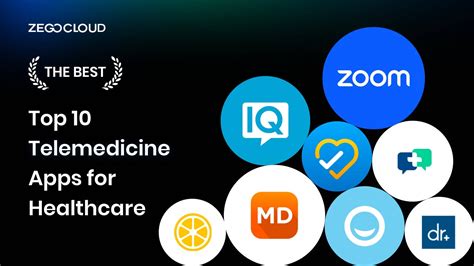 Top 10 Telemedicine Software Tools In 2025 Features Pros Cons And Comparison Cotocus