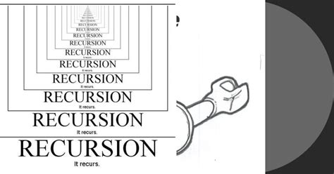 List Coding Curated By Kami Medium