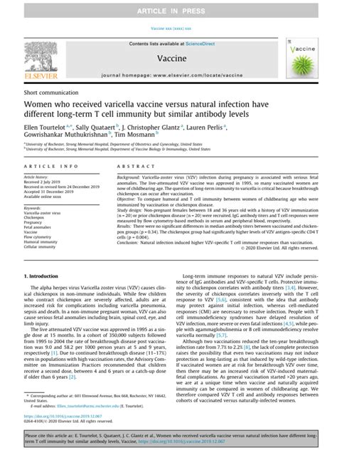 women who received varicella vaccine versus natural infection have