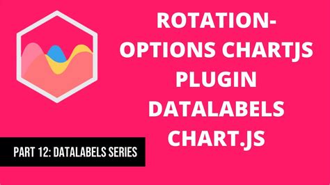 12 Rotation Options In Chartjs Plugin Datalabels In Chart JS YouTube