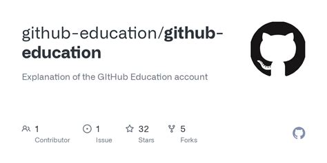 GitHub Github Education Github Education Explanation Of The GItHub Education Account