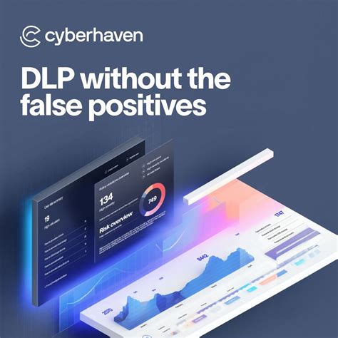 Cyberhaven On Linkedin Data Loss Prevention Cyberhaven