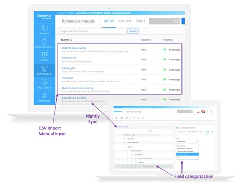 Salesforce Gdpr Sprint Part 2 How To Manage Gdpr Data Requests Salesforce Ben
