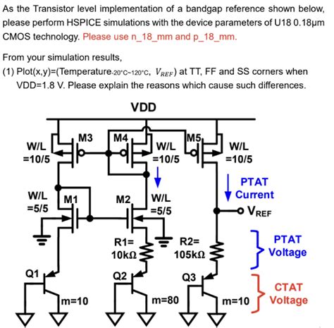Solved As The Transistor Level Implementation Of A Bandgap
