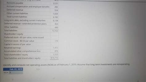 Solved Identify And Compute Net Operating Assets Following