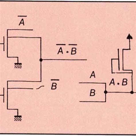 NOR And NAND Functions Download Scientific Diagram