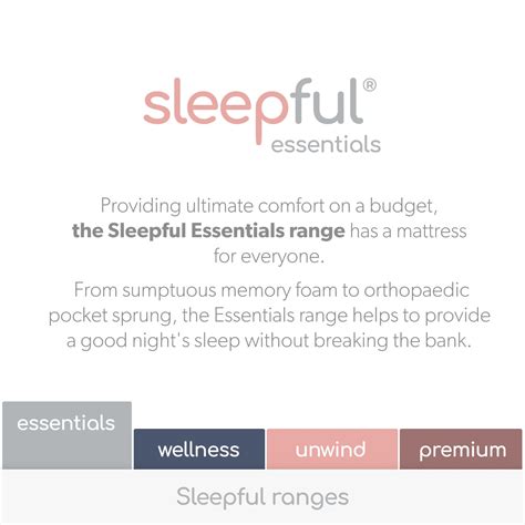 Single Memory Foam Rolled Mattress With Removable Cover Sleepful