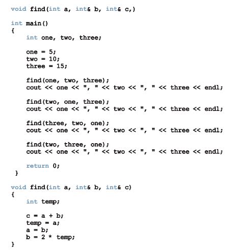 Solved Write The Definition Of A Void Function With Three Reference Answer Transtutors