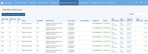 Scheduling Workflows — Sparkflows 001 Documentation