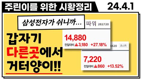 삼성전자 하이닉스 신고가 찍고 하락 Youtube