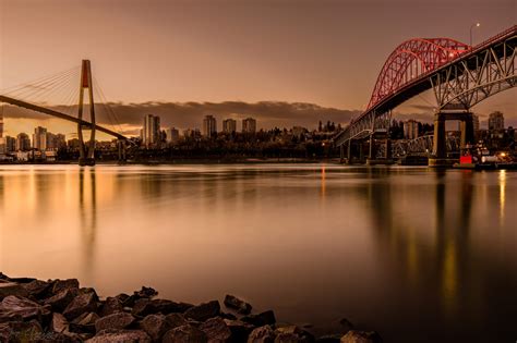 Smallest Lenses For Sony Full Frame Rsonyalpha