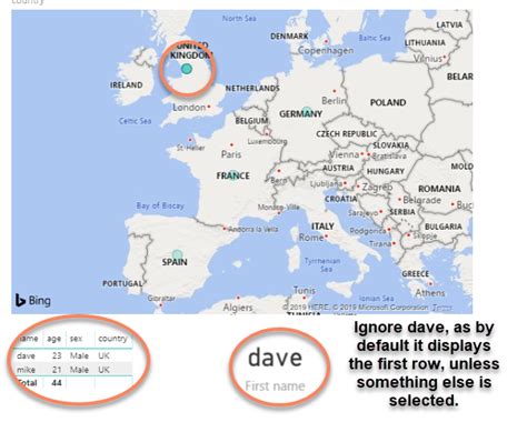 Solved Table Filter Resetting When Table Row Selected Microsoft Fabric Community
