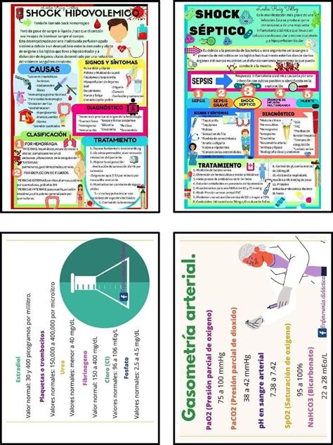 Tarjetas De Enfermería Cassandra Lenu Udocz Enfermeria Fondos