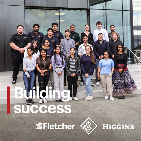 Fletcher We Recently Celebrated Our Graduate Class Of 2025 Who Have