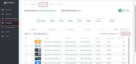 Best Practices Customize Basic View