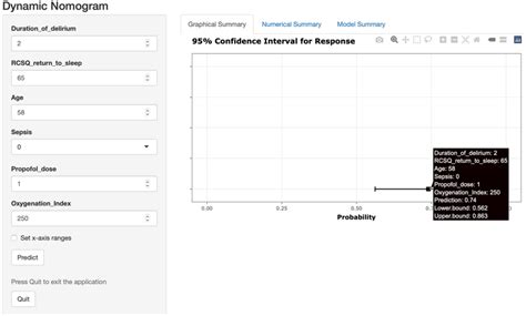 web based risk calculator of pics ci example of a 58 year old
