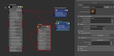 Xgen Hair Showing In The Render But Not Showing In The Viewport
