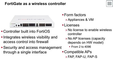 Forti What The It Rebel