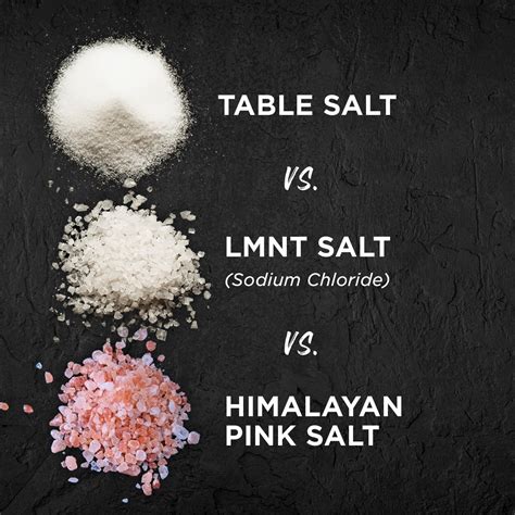 Table Salt Physical Properties At Julian Fairfield Blog