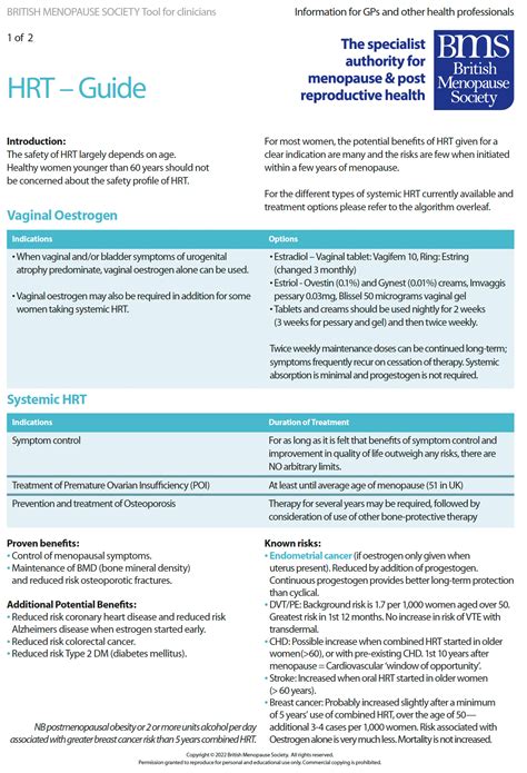 Brief Practical Guide To Hrt Gpnotebook